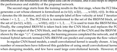 the structure of the cnn block and fc block download scientific diagram
