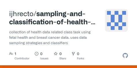 Sampling And Classification Of Health Data Fetal Health Imbalance