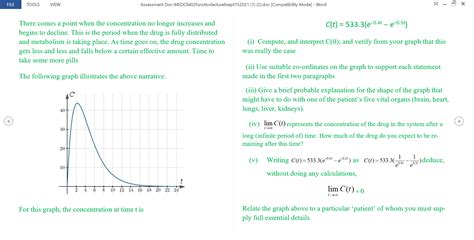 Solved What Is The Name Of The Type Of Function Represented Chegg Com