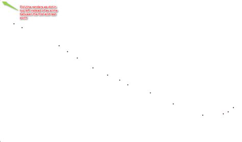 arcgis 10 2 arcmap polyline renders incorrectly unless project