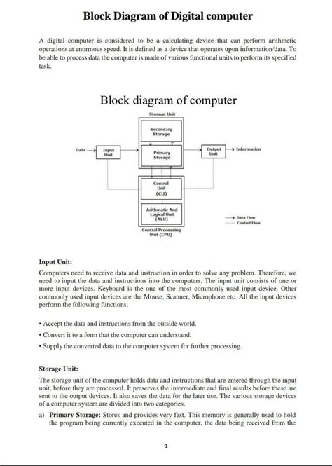Draw The Block Diagram The Digital Computer And Explain It