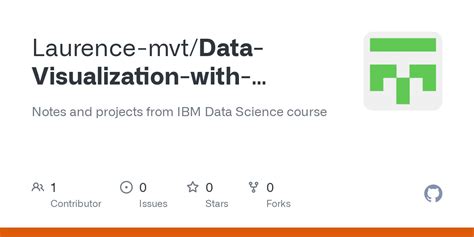 GitHub Laurence Mvt Data Visualization With Python Notes And Projects From IBM Data Science