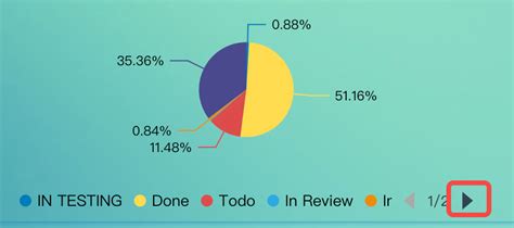 Bug Tab Issue Dataease Dataease Github