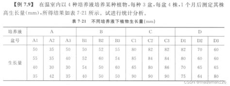excel统计分析——嵌套设计 csdn博客