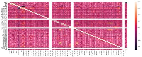 Github San Limbongfraud Detection Bpjs Kesehatan Using Cnn Proyek