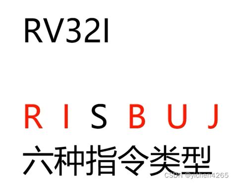 Risc V处理器设计入门指北 视频笔记 Csdn博客