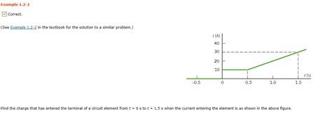 Solved Example 1 2 2 Correct See Example 1 2 2 In The Chegg Com