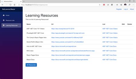 Authentication And Authorization In Asp Net Core 31 Wake Up And Code