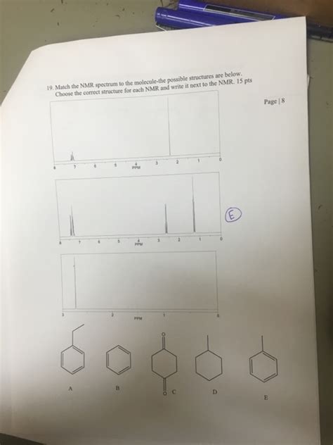 Solved Match The NMR Spectrum The Molecule The Possible Chegg Com