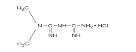Structure Of Metformin Hydrochloride Download Scientific Diagram