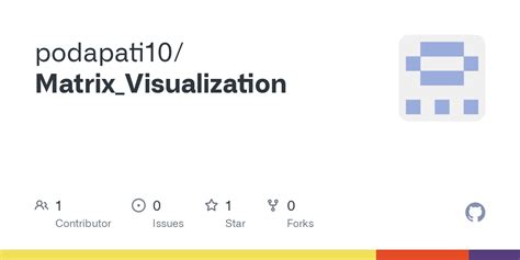 Github Podapati10matrixvisualization