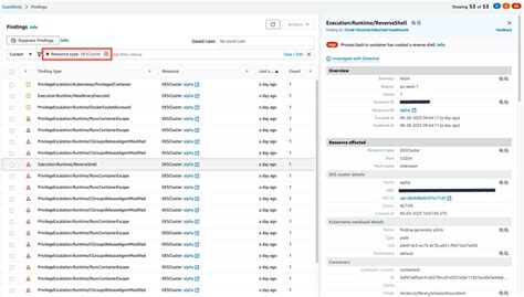 Measure Cluster Performance Impact Of Amazon Guardduty Eks Agent Containers