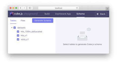 Clickhouse Dashboard Analytics Tutorial Cube Blog