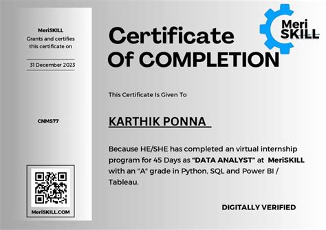 karthik ponna on linkedin python powerbi dataanalysis powerbi