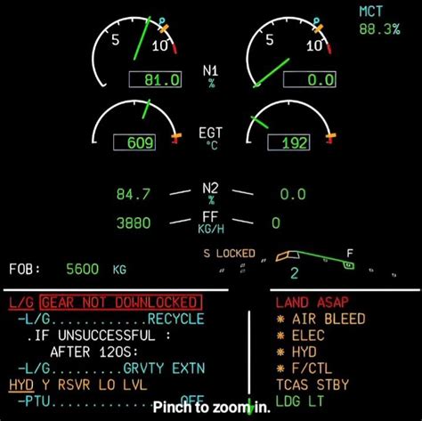 Fadec Fadec Stands For Full Authority Digital Engine Control Its A… L B Pandey