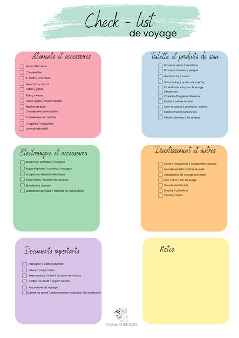 Check List De Voyage Etsy