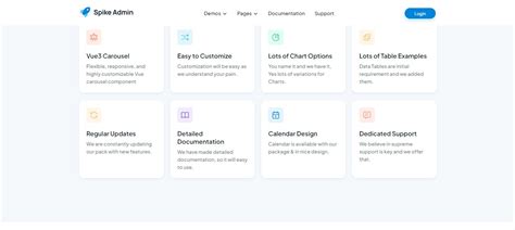 Spike Vue Js Admin Template By Wrappixel Codester