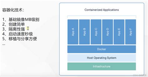 云原生java架构实战 k8s docker kubesphere devops（上） leifengyang csdn博客