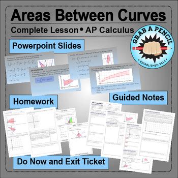 AP Calculus Areas Between Curves Complete Lesson By Grab A Pencil