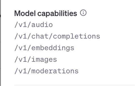 Does Not Have Access To Model Gpt 4o API OpenAI Developer Forum