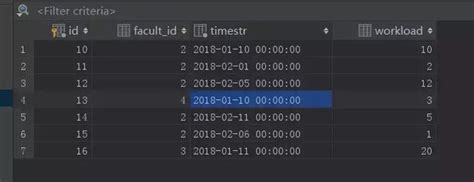 Inner Join On 加条件和where加条件mysql实战：join的使用技巧和优化 Csdn博客