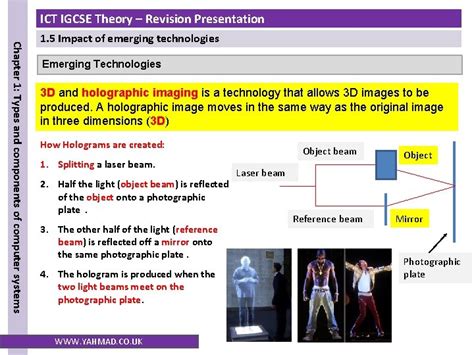 ICT IGCSE Theory Revision Presentation Chapter Types
