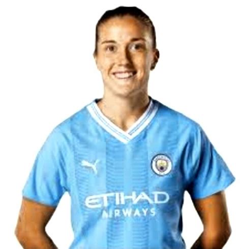 اطلاعات بازی منچسترسیتی بانوان ۱ ۱ چلسی بانوان طرفداری