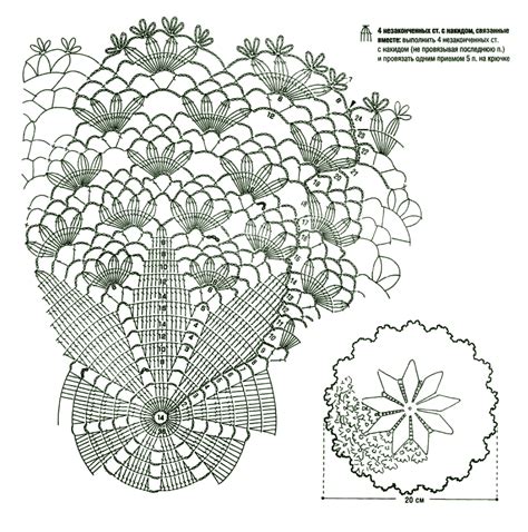 Салфетка тесла крючком схема