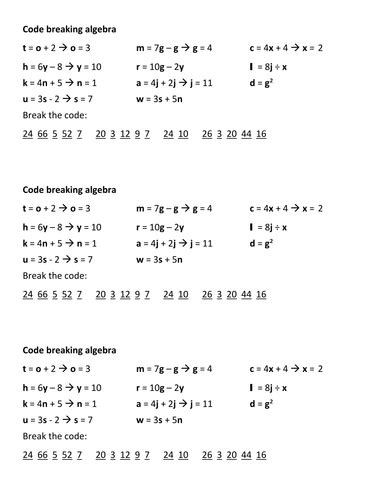 Substitution Into Formulae Resources Tes