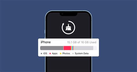 How To Clear System Data On IPhone