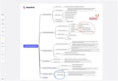 How To Create Function Structure Diagram