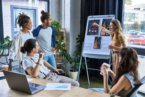 Guide Des Meilleures Agences De Marketing Digital Mdc Finance