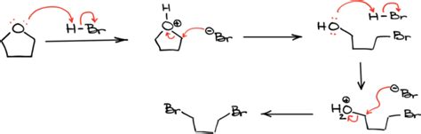 Cleavage Of Ethers With Acids — Organic Chemistry Tutor