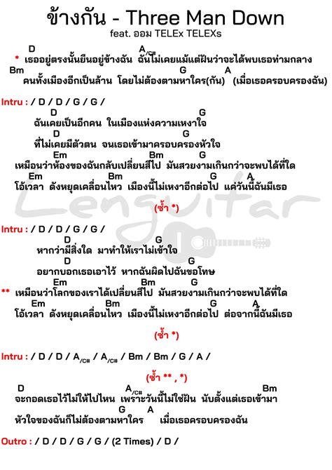 คอร์ดเพลง ข้างกัน Three Man Down Feat ออม Telex Telexs Lenguitar