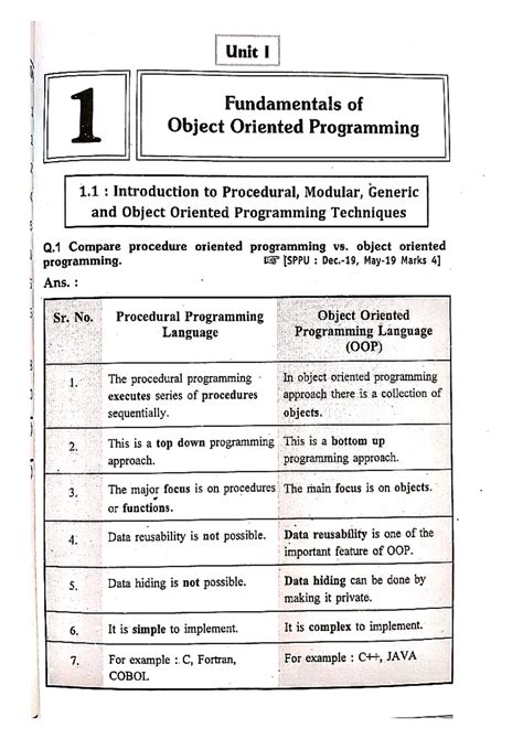 Decode OOP P Bachelor Of Computer Engineering Studocu