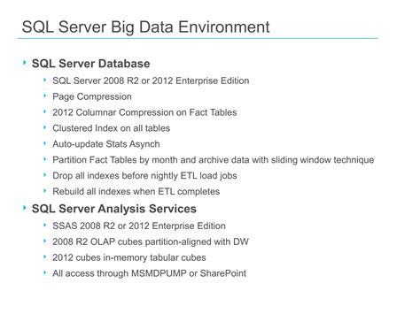 Big Data With SQL Server PPT Free Download