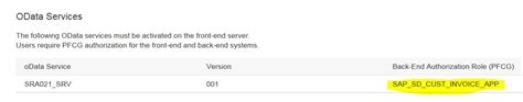 Solved Missing Roles Pfcg Backend System Sap Community