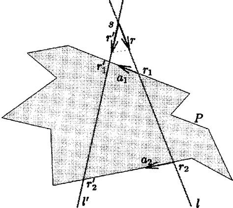 Two Nonparallel Lines Z And 1 In A Combinatorially Equivalent