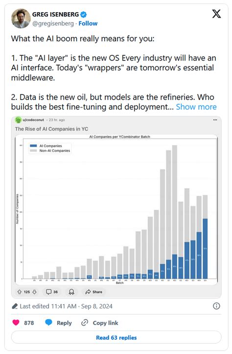 👨‍💻 How To Build Web Apps With Ai Trendsvc