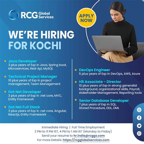 Jobseekers Hiring Javadeveloper Technicalprojectmanager Ann