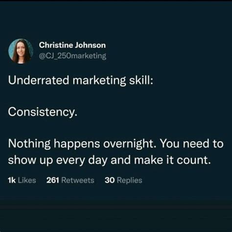 Amol Kulkarni On Linkedin Consistency In Marketing Means Delivering The Same Message And