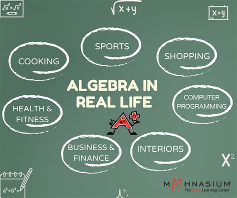 Everyday Math Daily Life