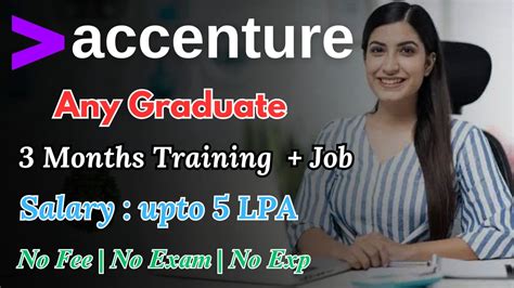 Job Openings In Accenture Accenture Recruitment 2024 Mnc Mega Hiring