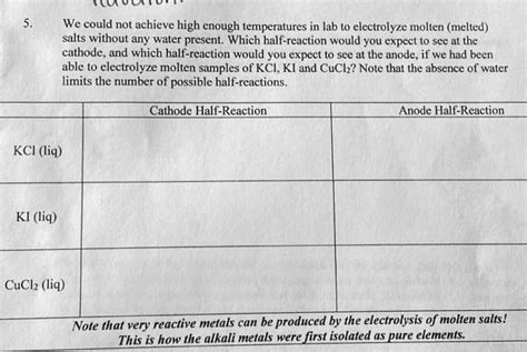 Solved We Could Not Achieve High Enough Temperatures In Lab To Electrolyze Molten Melted