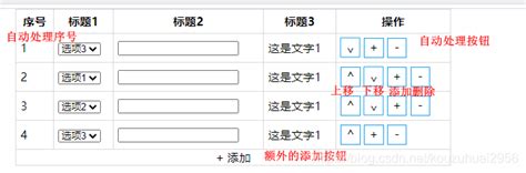 添加、删除、上移、下移按钮的实现上移下移按钮 Csdn博客