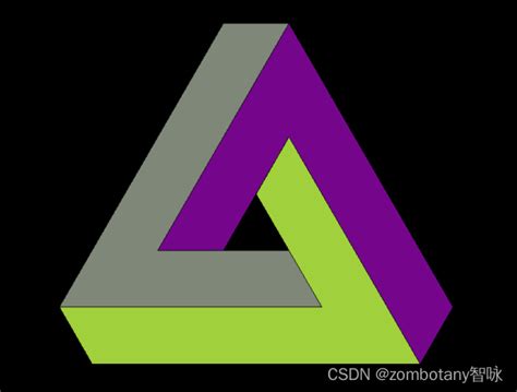 【计算机图形学】实验一二维图形绘制利用opengl基于shader绘制出二维图形 Csdn博客