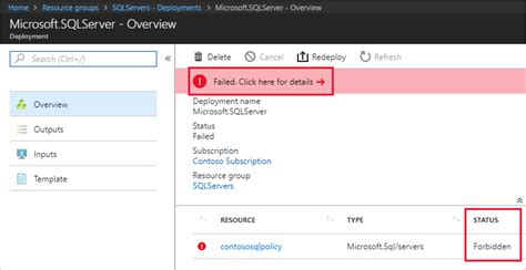 Tutorial Build Policies To Enforce Compliance Azure Policy Microsoft Learn