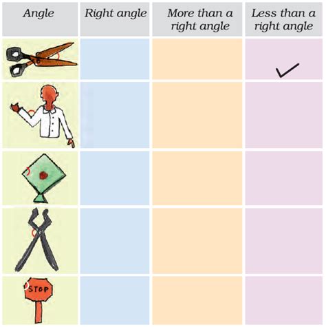 NCERT Solutions Class 5 Maths Chapter 2 Shapes And Angles Updated For