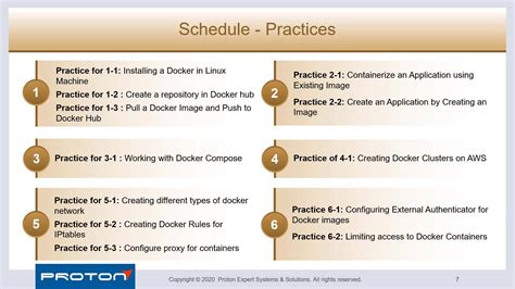 Proton Expert Systems And Solutions Home Facebook