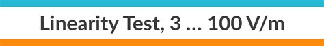 LSProbe 2 0 Field Probe Is A High Speed High Accuracy And High Dynamic Range Electric Field